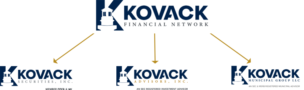 Who We Are – Kovack Financial Network